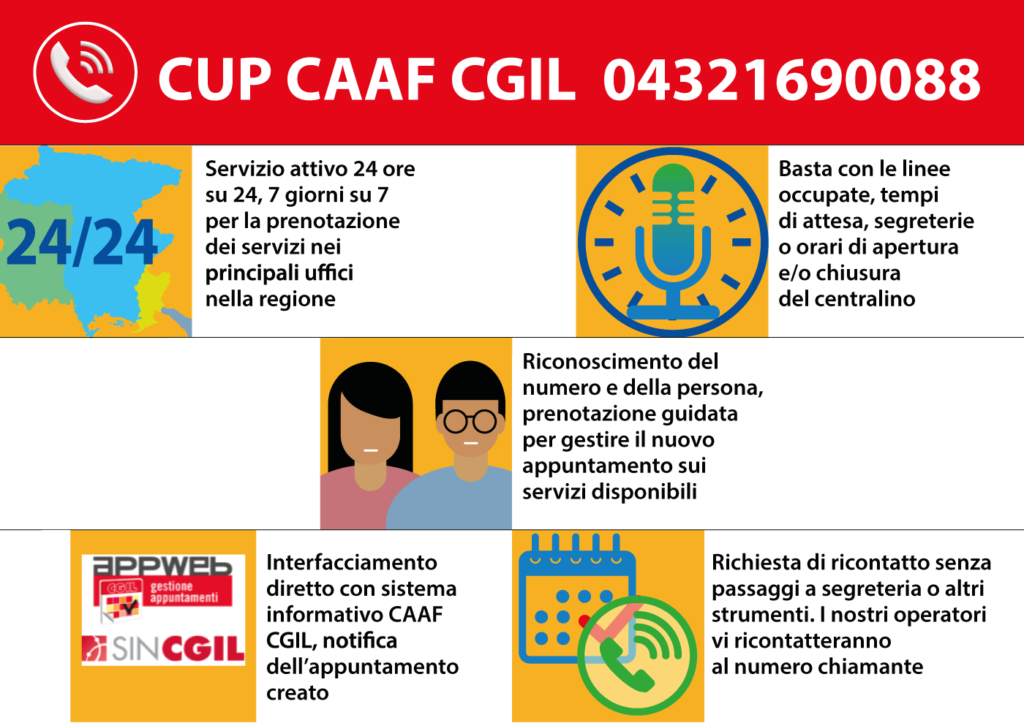 CAAF Monfalcone - CAAF Nordest